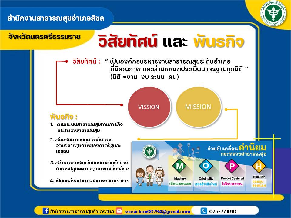 วิสัยทัศน์ พันธกิจ ค่านิยม MOPH – สำนักงานสาธารณสุขอำเภอสิชล
